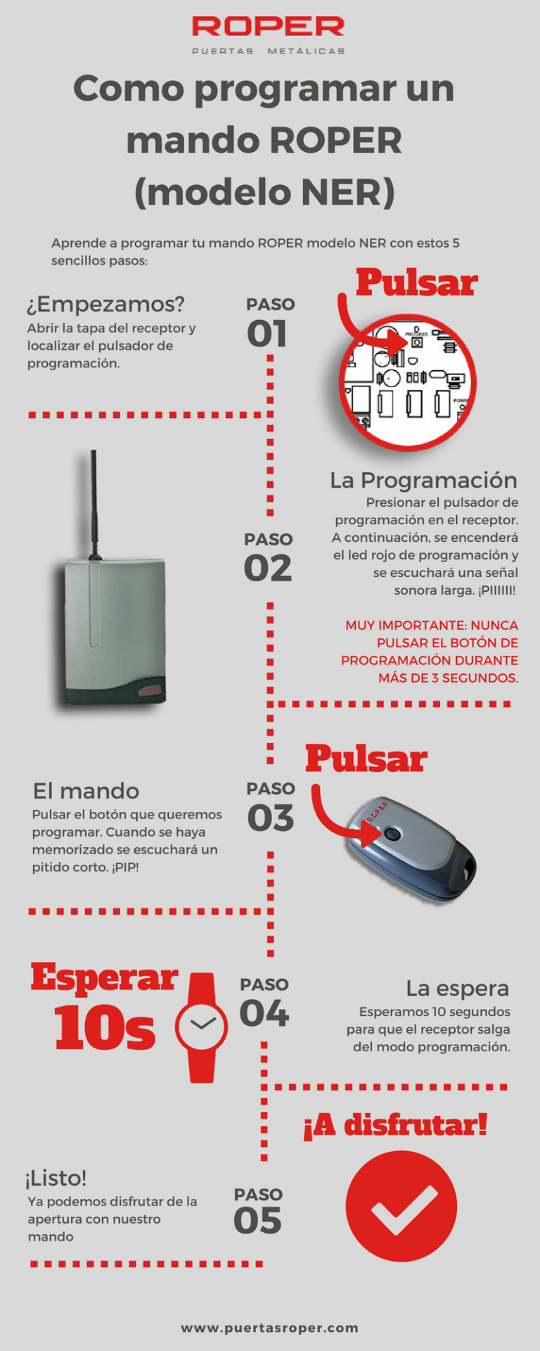 ¿Como programar un mando modelo NER en 5 sencillos pasos? - ROPER